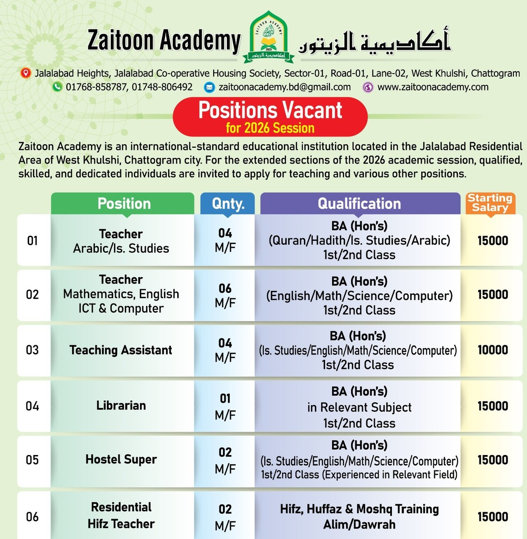 Zaitoon Academy